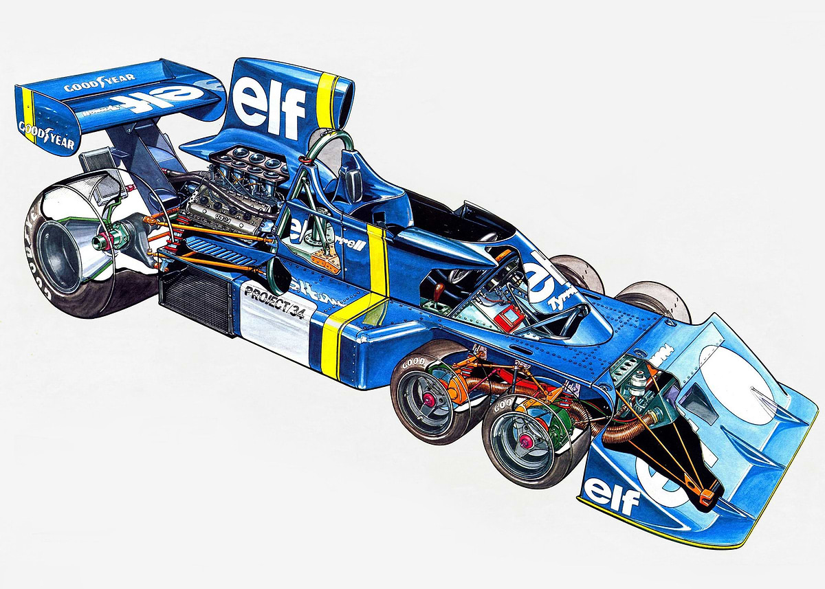 '1976 Tyrrell P34 F1 ' Poster, picture, metal print, paint by Dimo ...