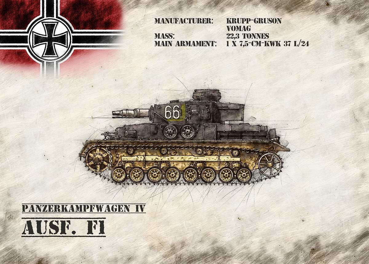 'Panzerkampfwagen IV F1' Poster, picture, metal print, paint by ...