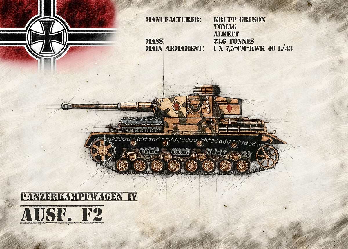 'Panzerkampfwagen IV F2' Poster, picture, metal print, paint by ...