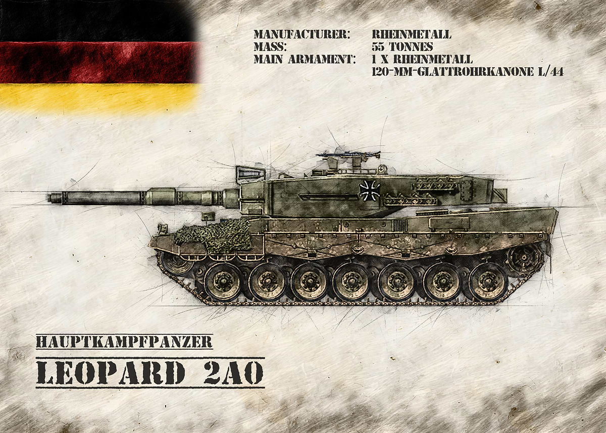 'Leopard 2A0' Poster, picture, metal print, paint by Pixxelworks ...