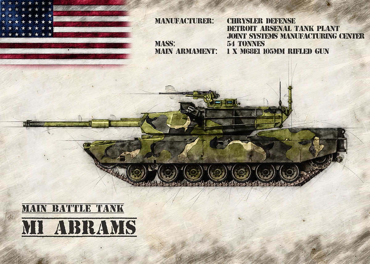 'M1 Abrams' Poster, picture, metal print, paint by Pixxelworks Florian Schaller | Displate