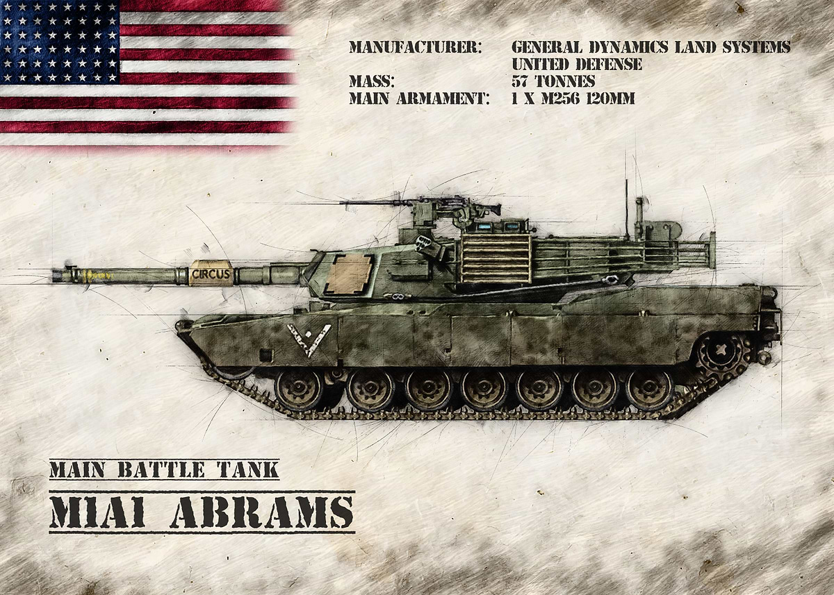 'M1A1 Abrams' Poster, picture, metal print, paint by Pixxelworks ...