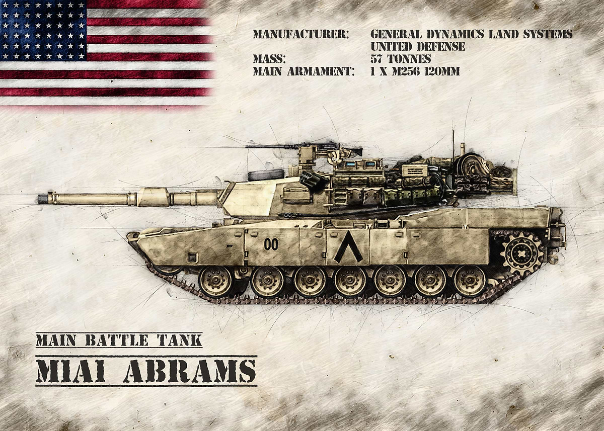 'M1A1 Abrams' Poster, picture, metal print, paint by Pixxelworks ...