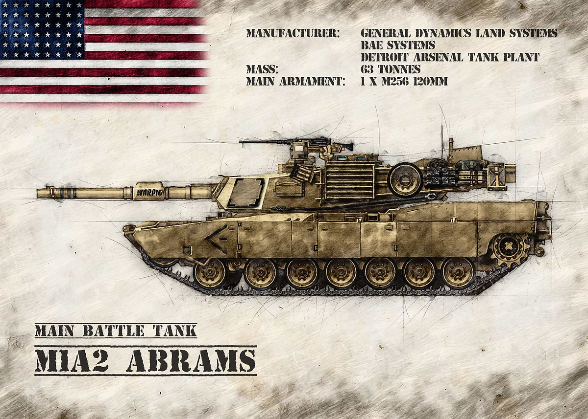 'M1A2 Abrams' Poster, picture, metal print, paint by Pixxelworks ...