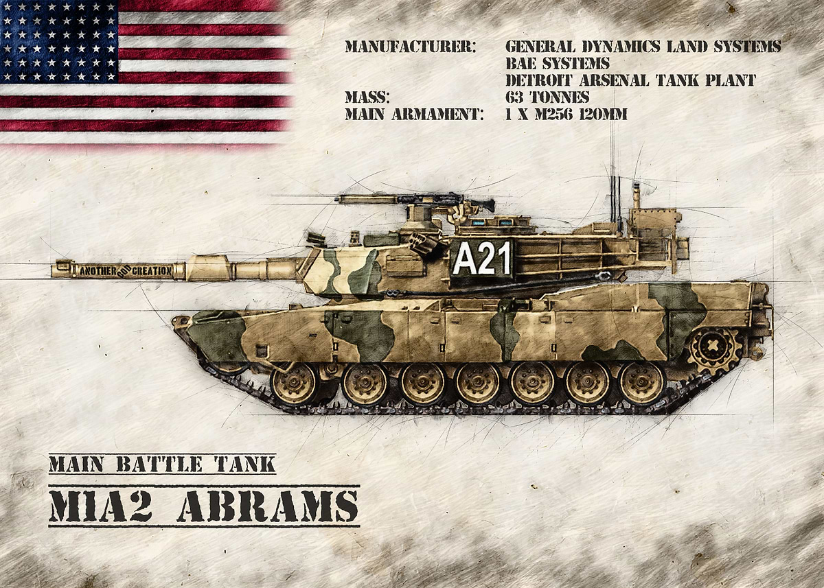 'M1A2 Abrams' Poster, picture, metal print, paint by Pixxelworks Florian Schaller | Displate