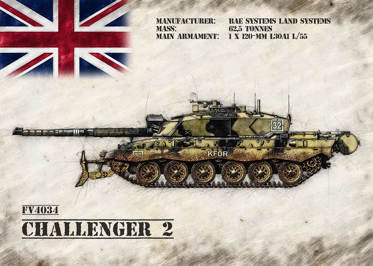 'Challenger 2' Poster, picture, metal print, paint by Pixxelworks Florian Schaller | Displate