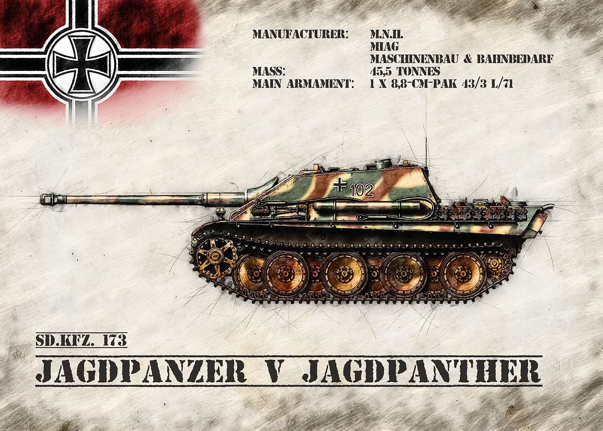 'Jagdpanther' Poster, picture, metal print, paint by Pixxelworks ...