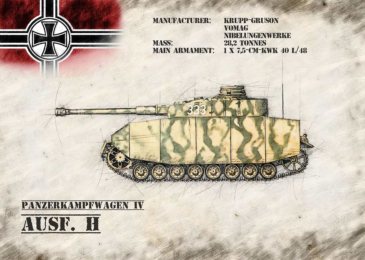 'Panzerkampfwagen IV H' Poster, picture, metal print, paint by ...