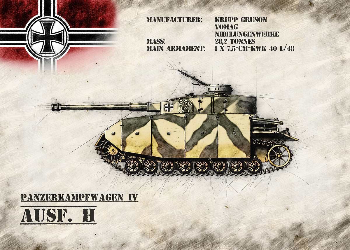 'Panzerkampfwagen IV H' Poster, picture, metal print, paint by ...