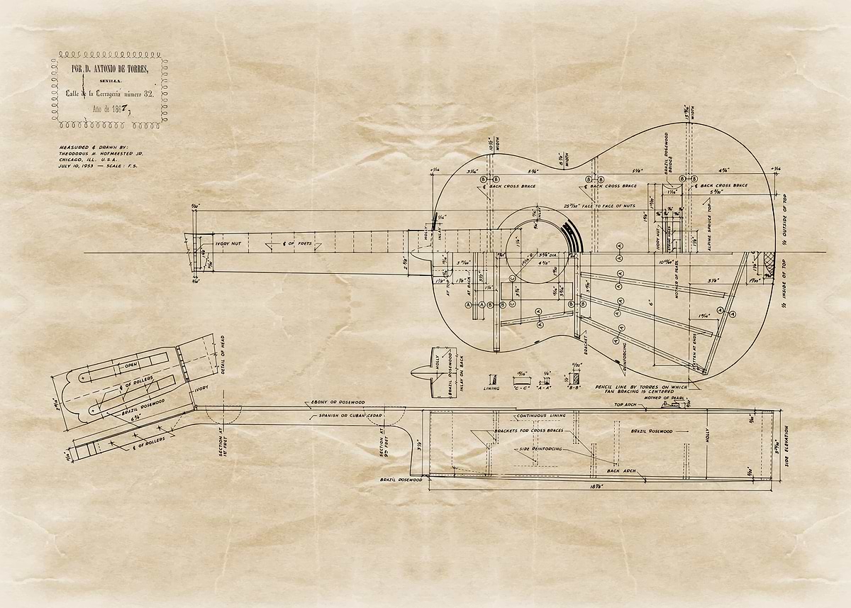 'Classical Guitar Blueprint' Poster, picture, metal print, paint by Vic ...
