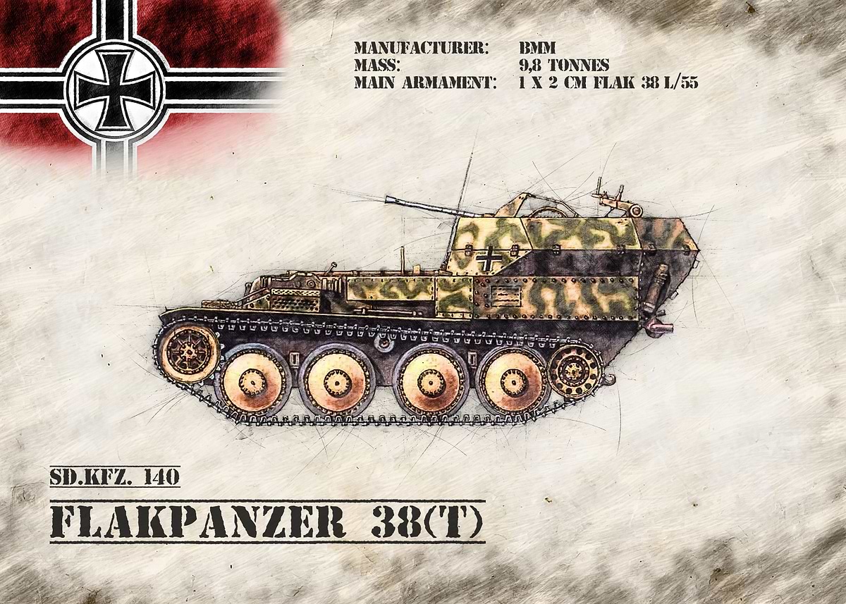 'Flakpanzer 38t' Poster, picture, metal print, paint by Pixxelworks ...