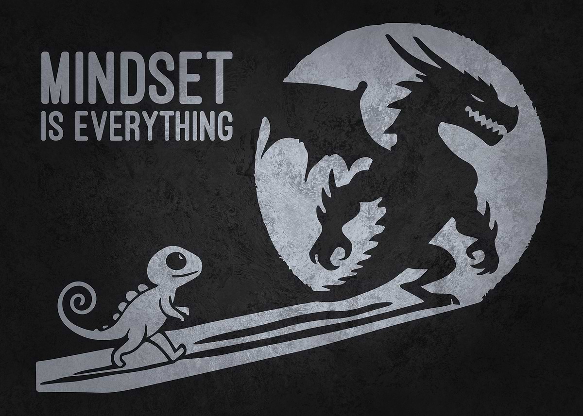 'Mindset Is Everything - Dragon Motivational' Poster, picture, metal ...