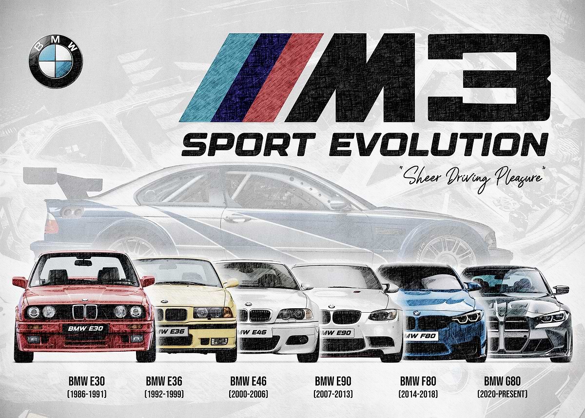 'BMW M3 Evolution GTR sketch' Poster, picture, metal print, paint by ...