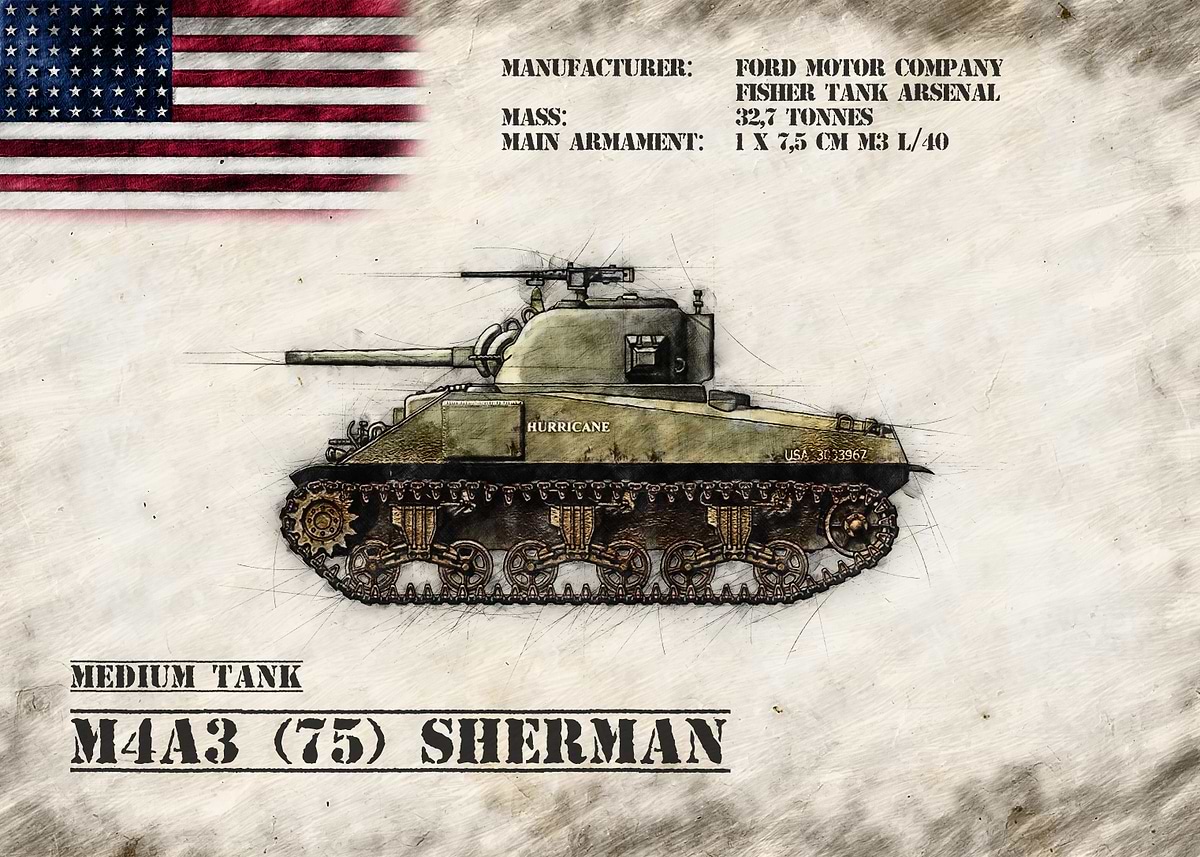 'M4A3 Sherman' Poster, picture, metal print, paint by Pixxelworks Florian Schaller | Displate