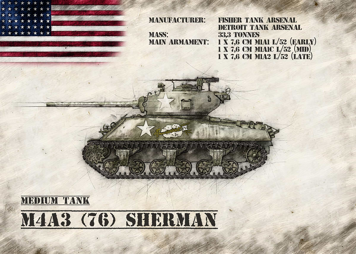 'M4A3 Sherman' Poster, picture, metal print, paint by Pixxelworks ...
