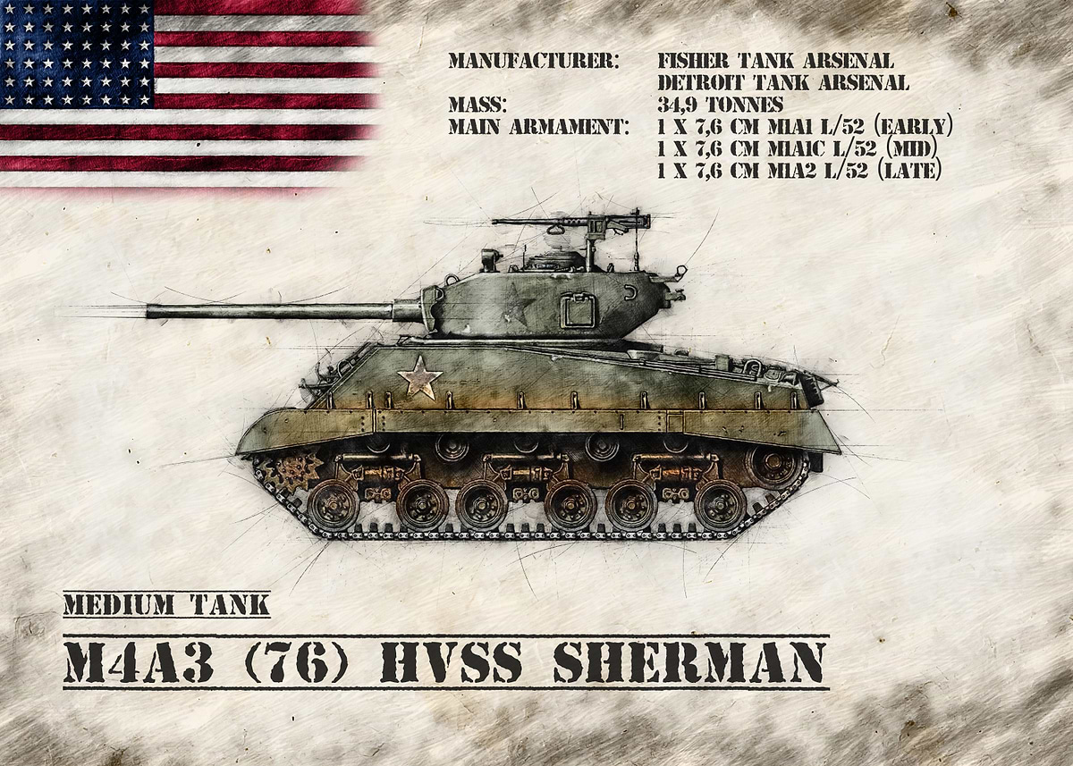 'M4A3 Sherman' Poster, picture, metal print, paint by Pixxelworks Florian Schaller | Displate