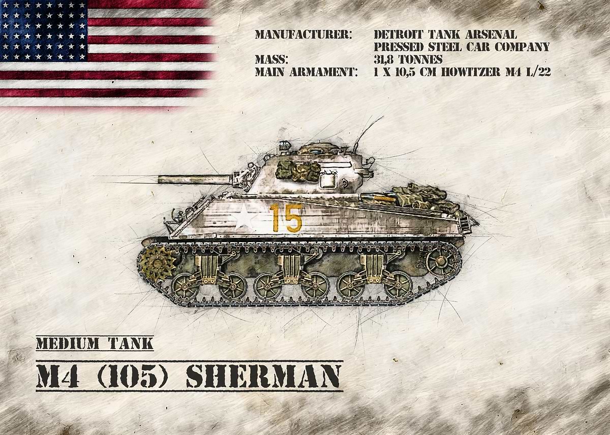 'M4 Sherman Tank' Poster, picture, metal print, paint by Pixxelworks Florian Schaller | Displate
