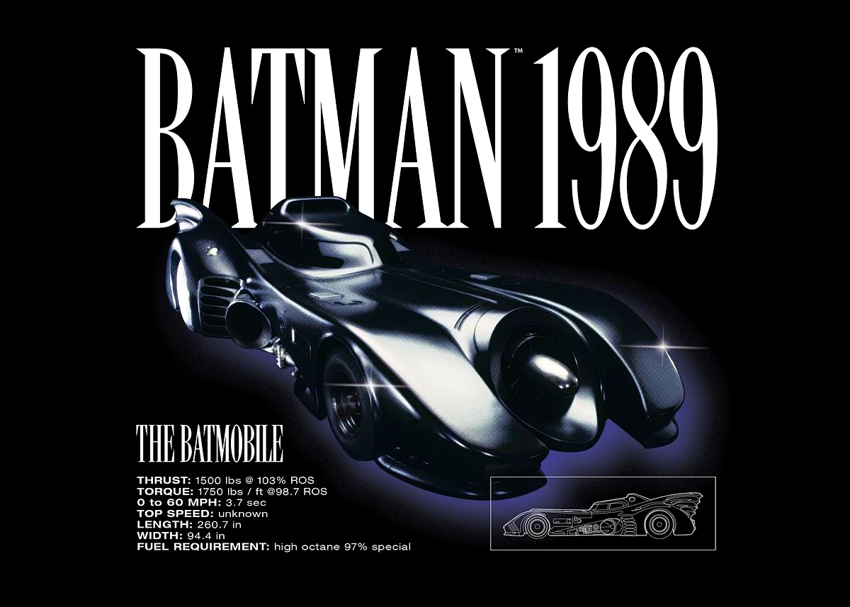'Batmobile 1989: Specs and Design' Poster, picture, metal print, paint ...