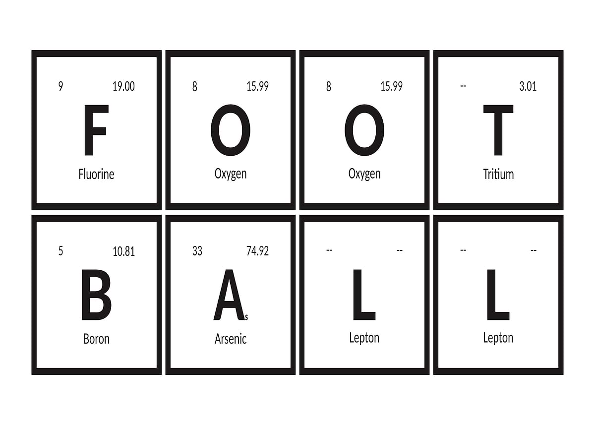 'Football Elements Periodic Table Style' Poster, picture, metal print ...