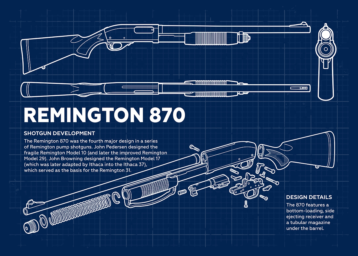 'Remington 870 Shotgun Blueprint' Poster, picture, metal print, paint ...