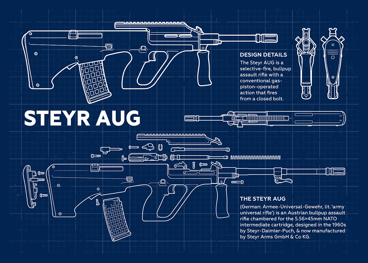 'Steyr AUG Blueprint' Poster, picture, metal print, paint by Illust ...