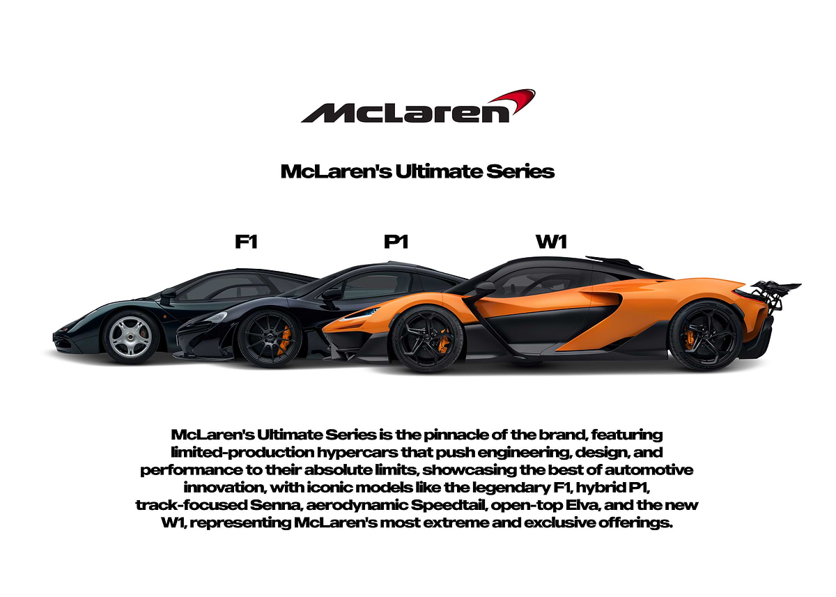 'McLaren Ultimate Series Hypercars' Poster, picture, metal print, paint ...