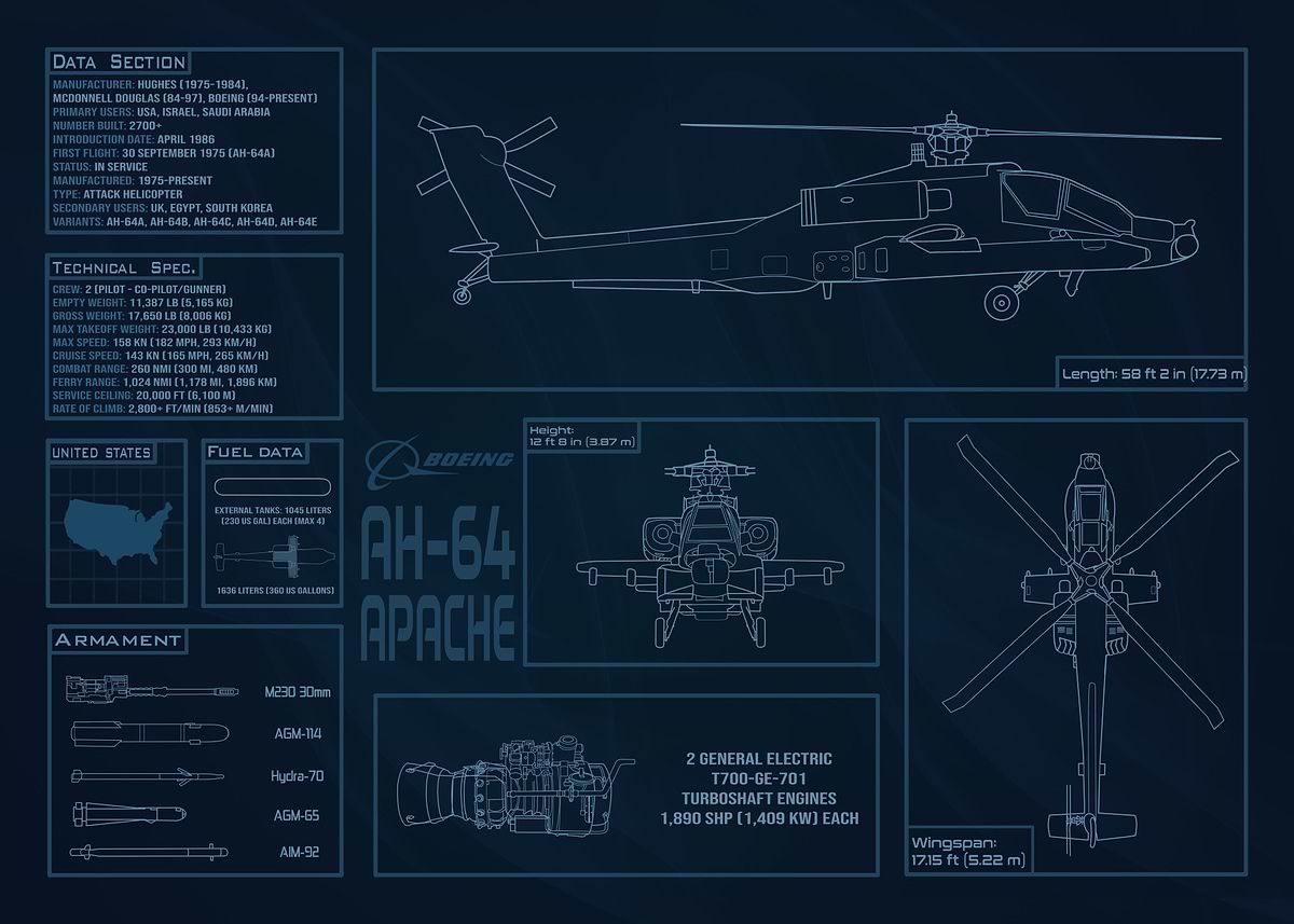 'AH-64 Apache ' Poster, picture, metal print, paint by KyomaArt | Displate