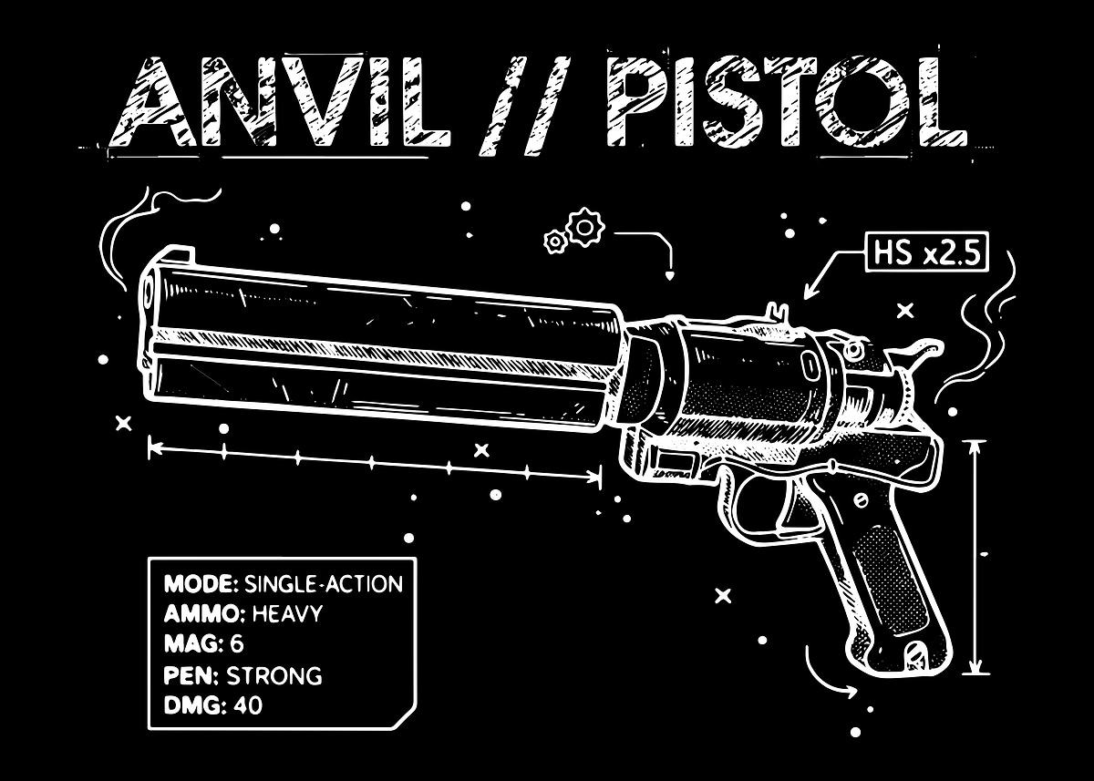 'Anvil Blueprint' Poster, picture, metal print, paint by Lestat de ...