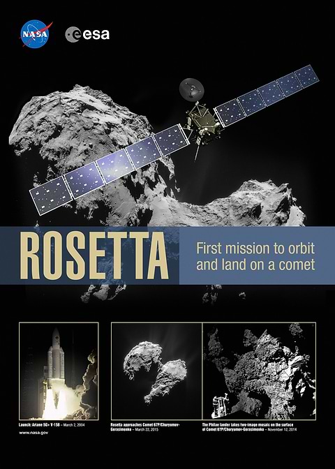 NASA Posters - licensed merchandise, pictures, prints | Displate