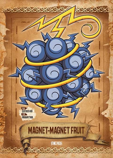Magnet Posters Online - Shop Unique Metal Prints, Pictures, Paintings ...
