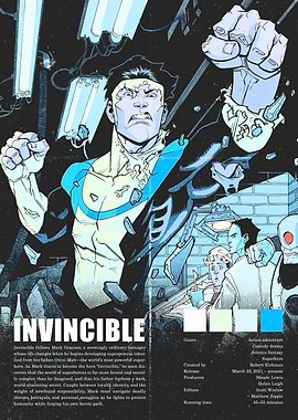 Invincible Posters Online Shop Unique Metal Prints Pictures Invincible Posters Online Shop Unique Metal Prints Pictures