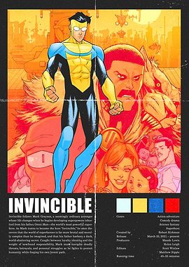 Invincible Posters Online Shop Unique Metal Prints Pictures Invincible Posters Online Shop Unique Metal Prints Pictures
