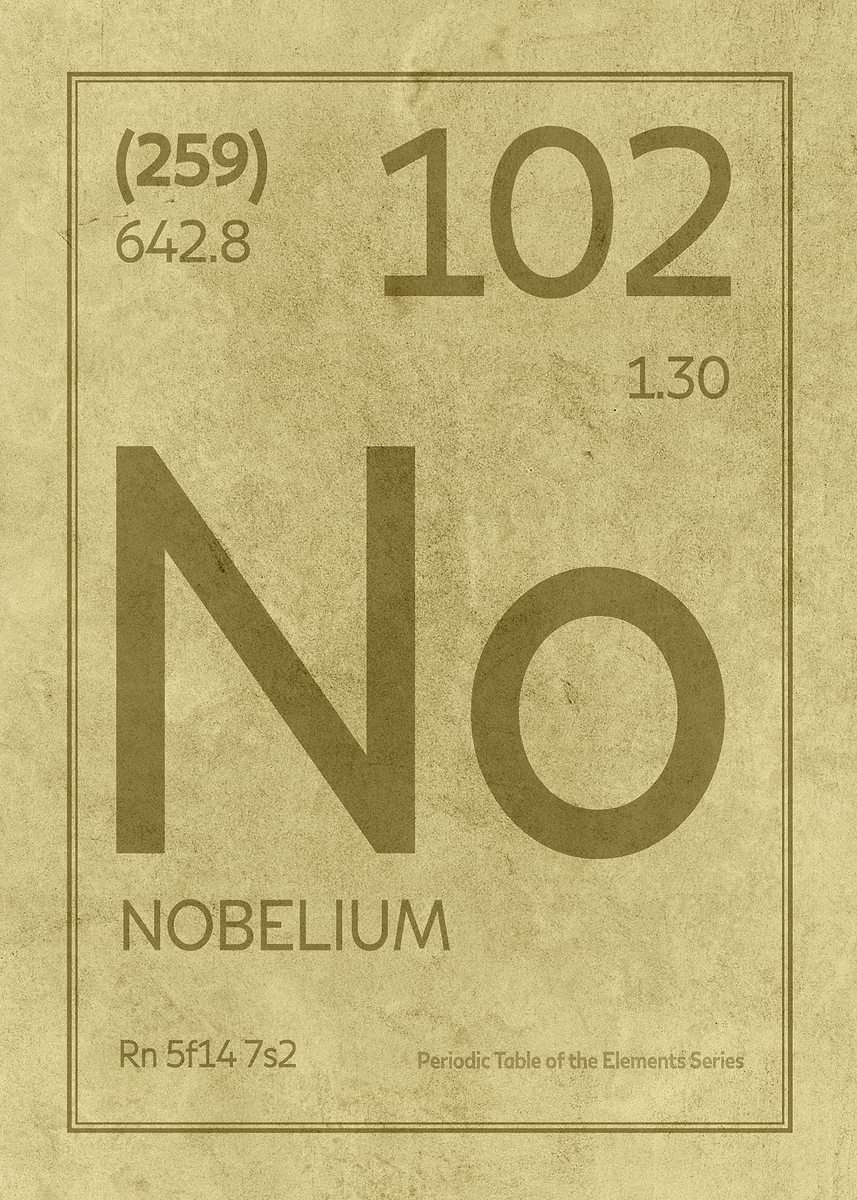 'Nobelium Element Symbol' Poster, picture, metal print, paint by Design ...
