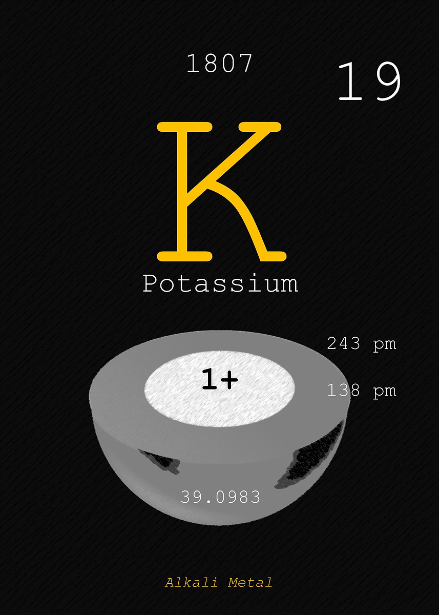'Potassium' Poster, picture, metal print, paint by ChemECool | Displate
