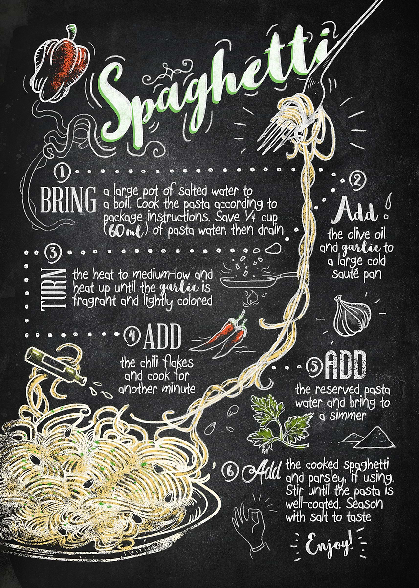 'Spaghetti' Poster, picture, metal print, paint by Joan Derpp | Displate