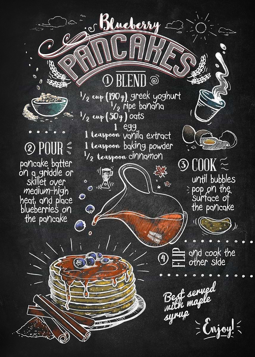 'Pancakes' Poster, picture, metal print, paint by Joan Derpp | Displate