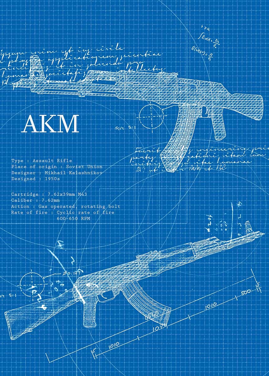 'Akm Weapon' Poster, picture, metal print, paint by Sherlock Wijaya ...