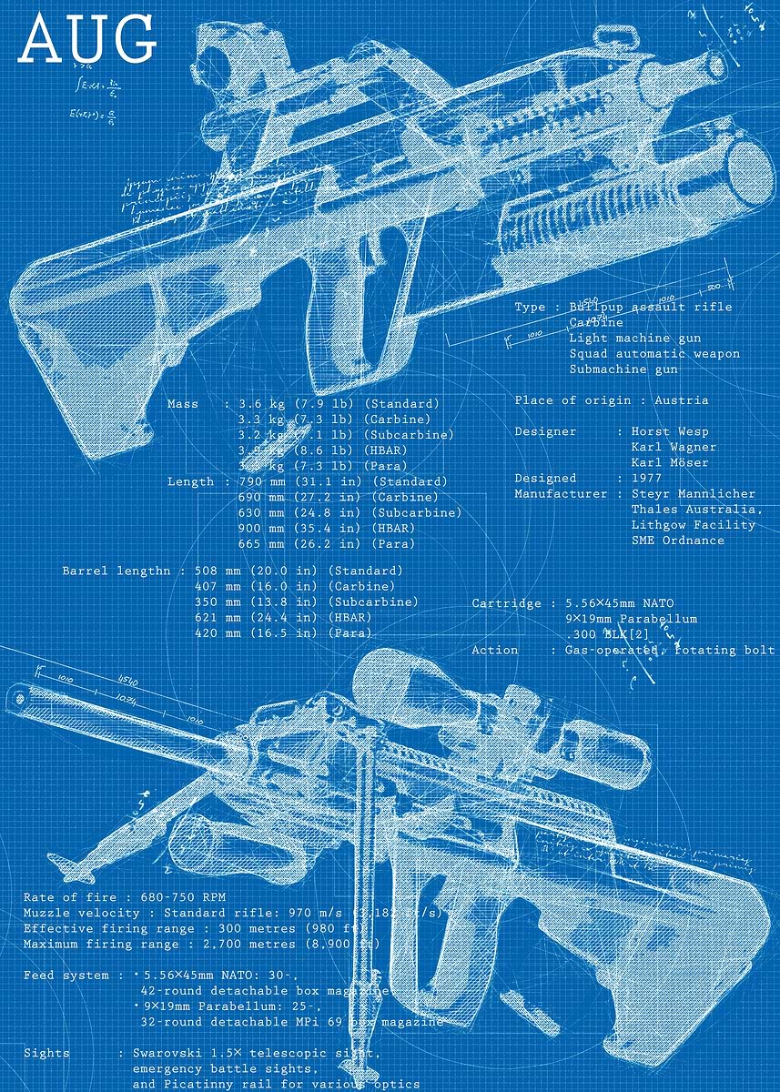 'AUG Blueprints' Poster, picture, metal print, paint by Sherlock Wijaya ...