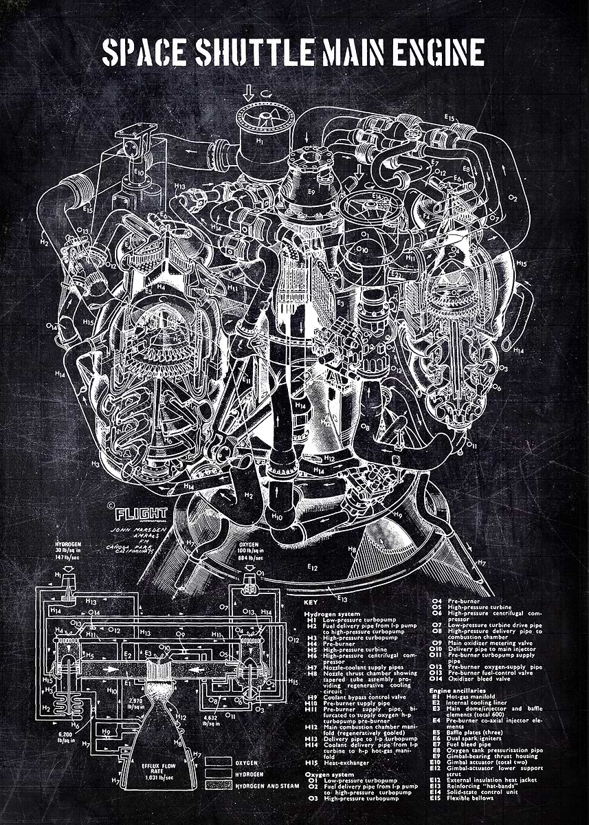 'space shuttle main engine ' Poster, picture, metal print, paint by ...