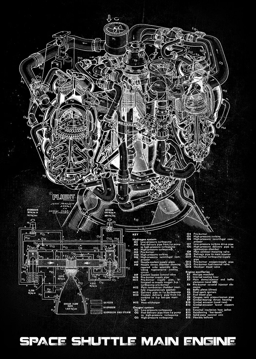 'SPACE SHUTTLE MAIN ENGINE' Poster, picture, metal print, paint by JAT ...