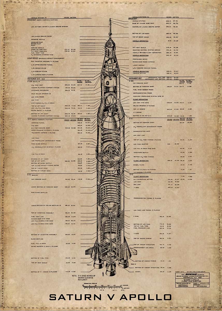 'saturn v apollo blueprint' Poster, picture, metal print, paint by ...