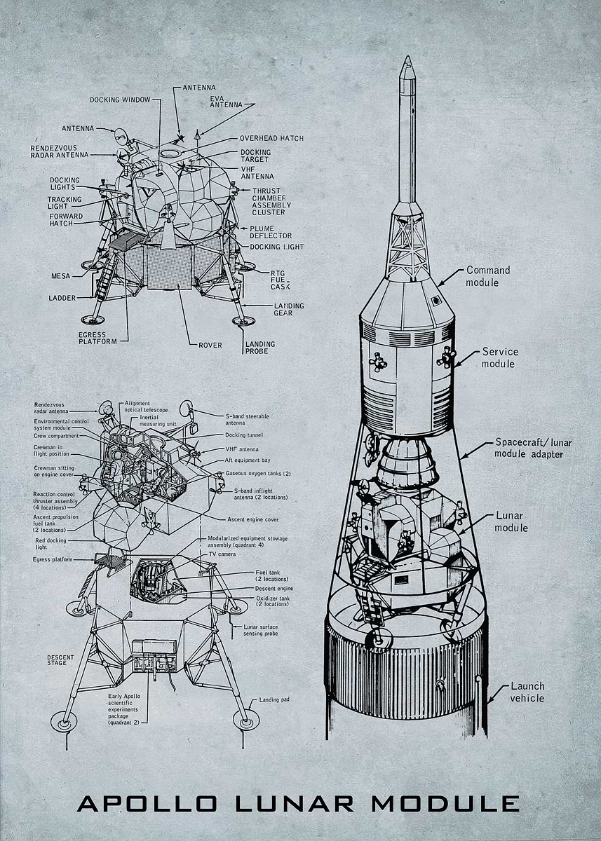 'apollo lunar modula' Poster, picture, metal print, paint by Project X ...