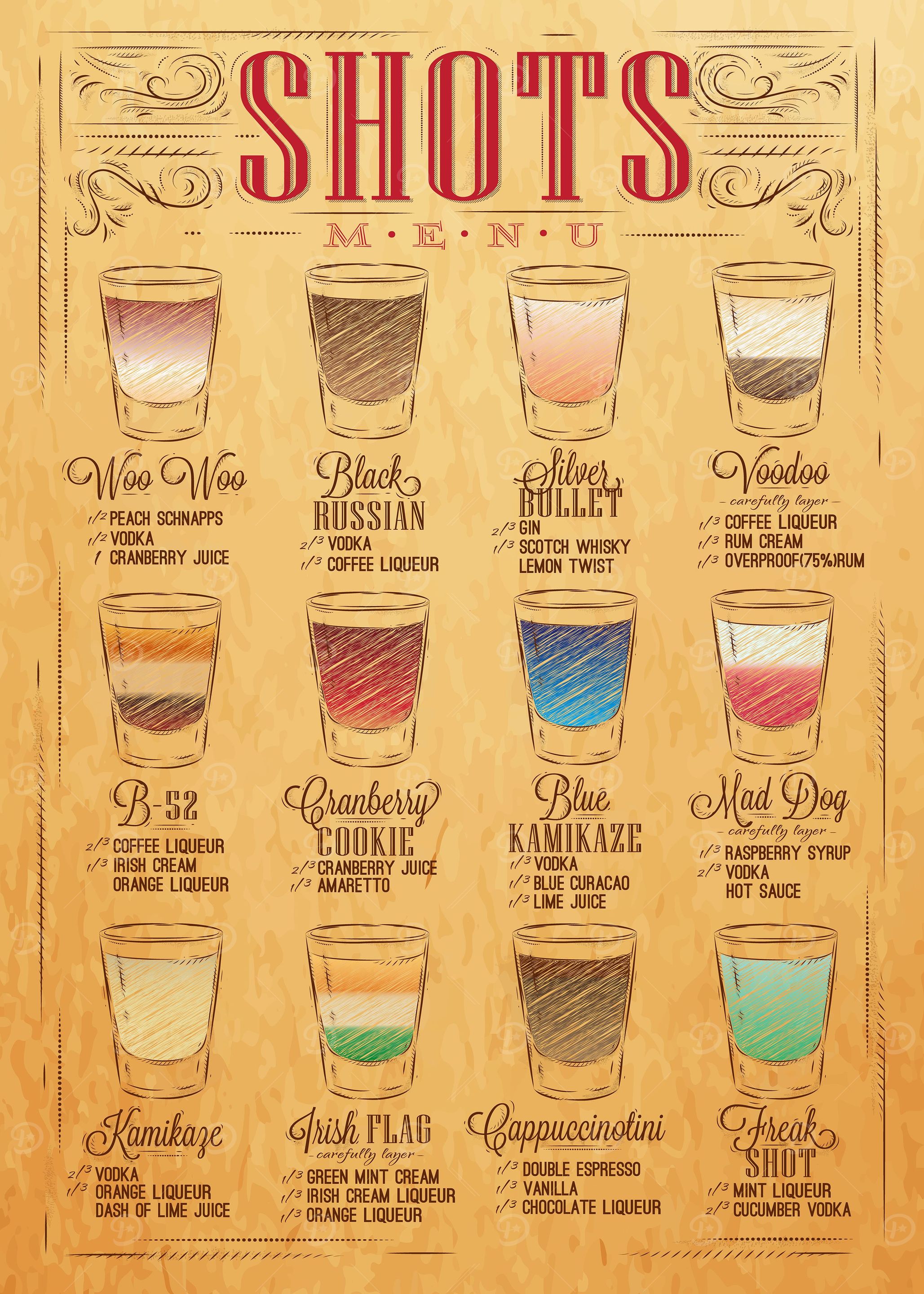 'Types of shots' Poster, picture, metal print, paint by Designersen ...