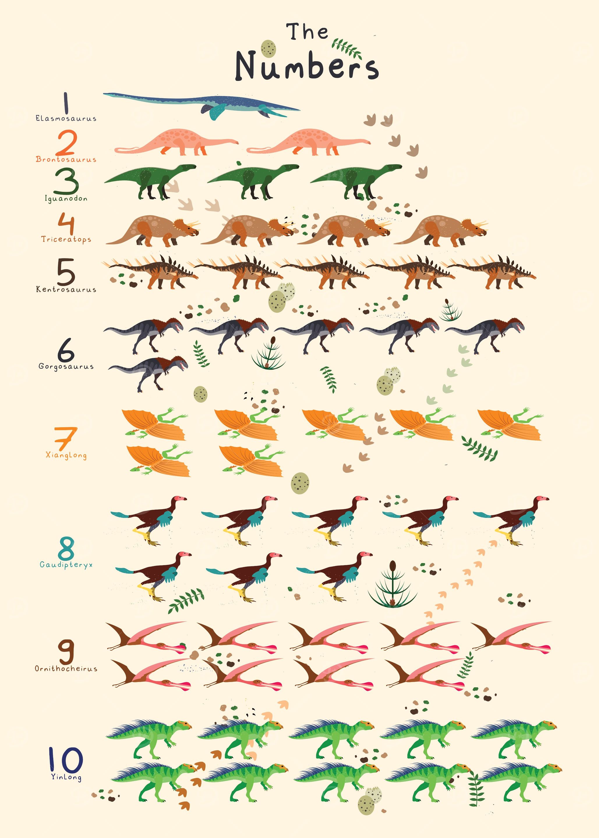 'Dinosaurs numbers 1 to 10 ' Poster, picture, metal print, paint by ...