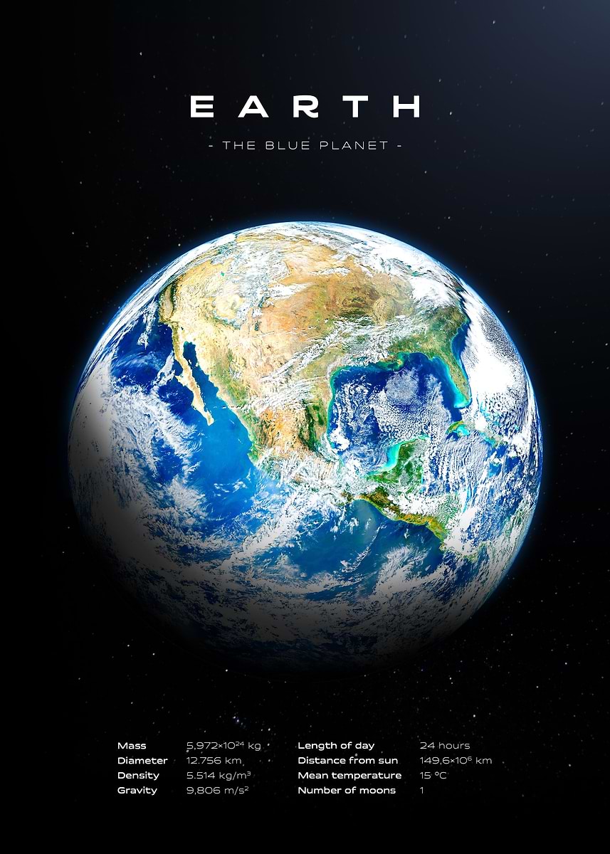 'Earth' Poster, picture, metal print, paint by MVDZ Graphic Design ...