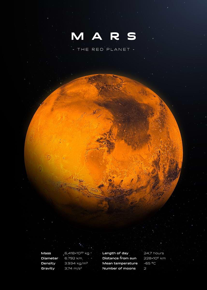 'Mars' Poster, picture, metal print, paint by MVDZ Graphic Design ...