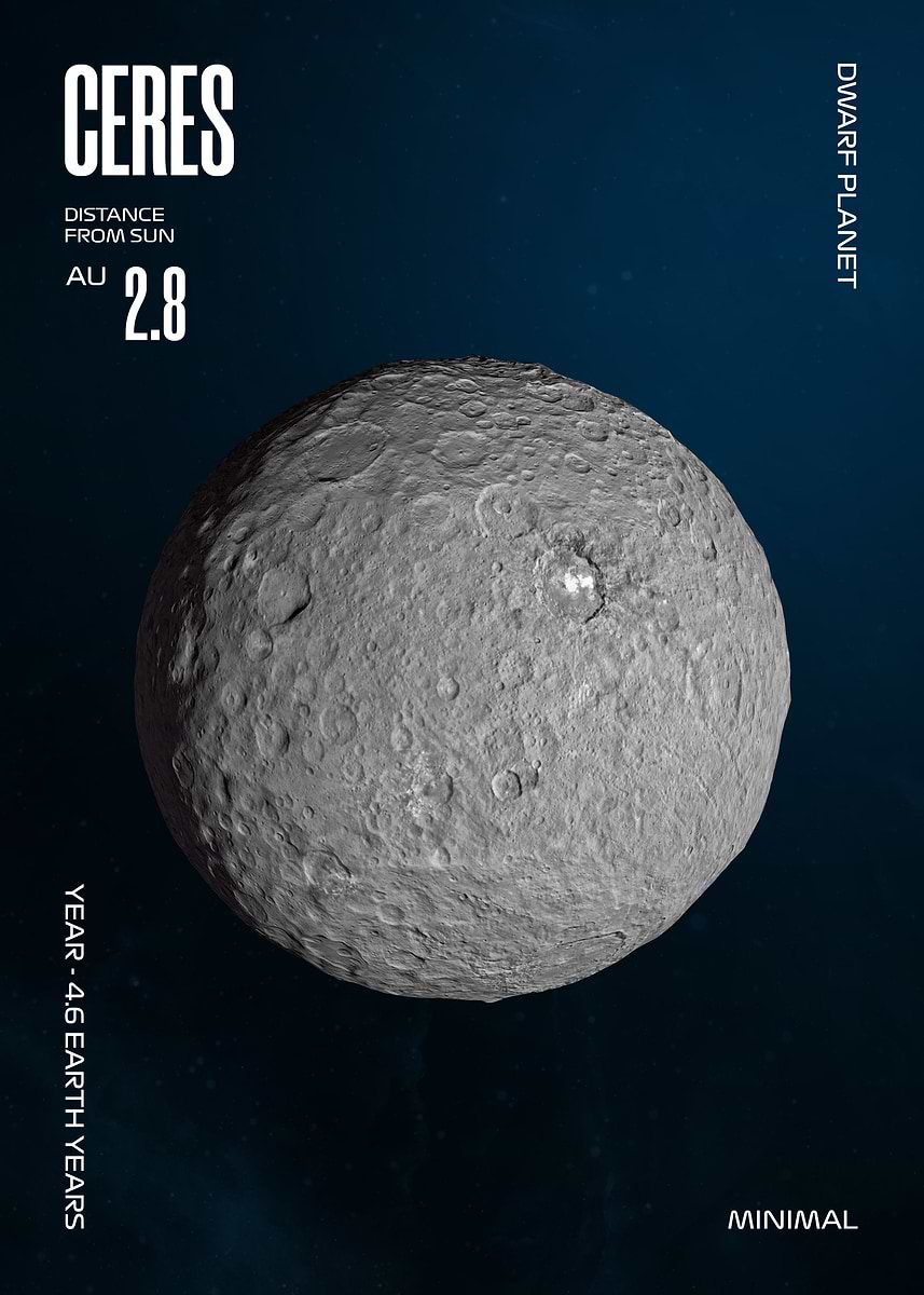 'Ceres' Poster, picture, metal print, paint by Basues | Displate