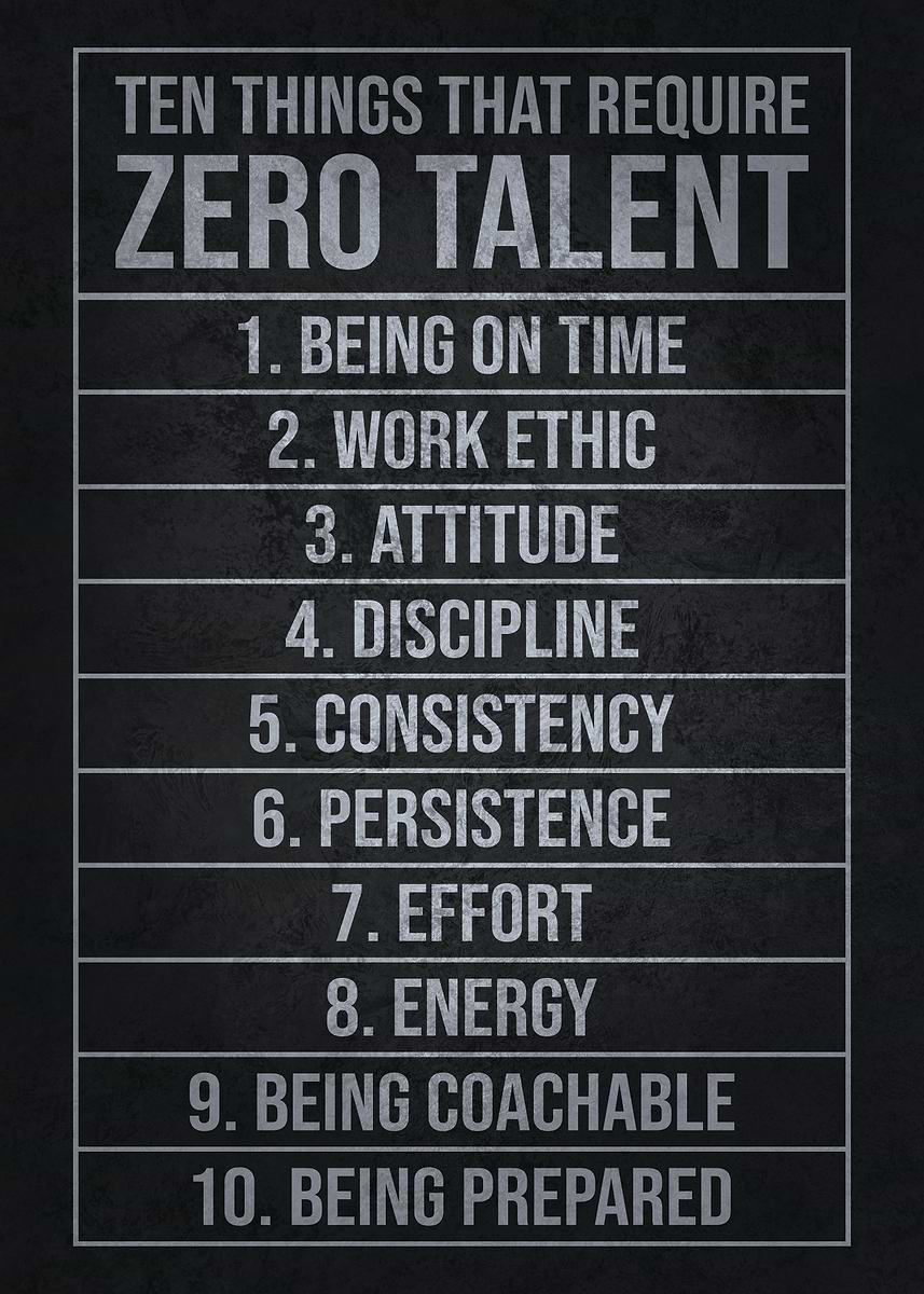 'Zero Talent Required' Poster, picture, metal print, paint by Susumu ...