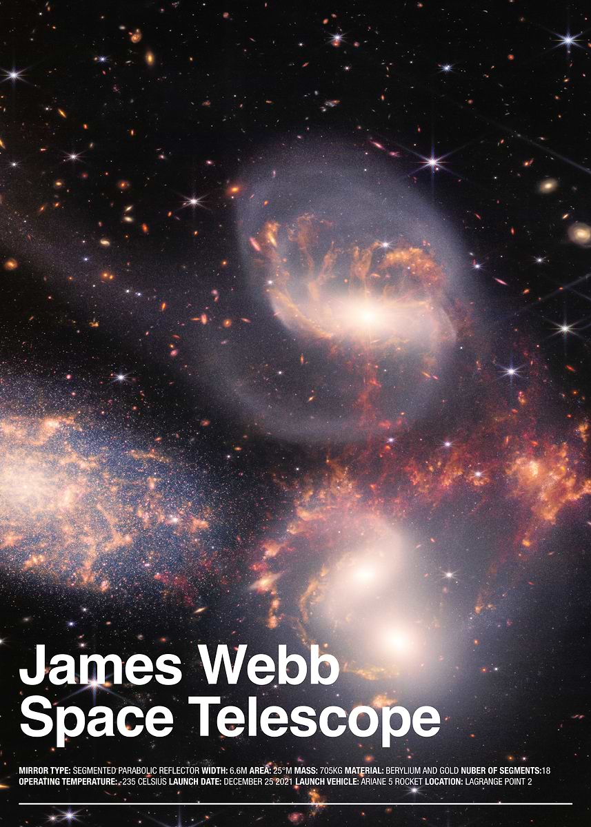 'James Webb Telescope' Poster, picture, metal print, paint by The Fire ...