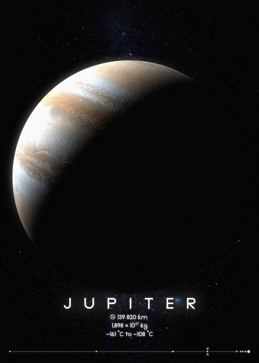 'Jupiter Solar System' Poster, picture, metal print, paint by Metamorph ...